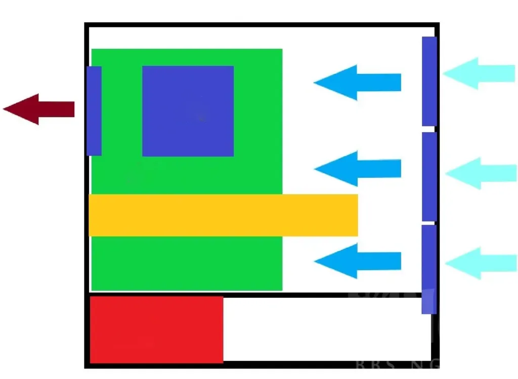 PC Cooling: A Guide to Case Fans | SNTOOM