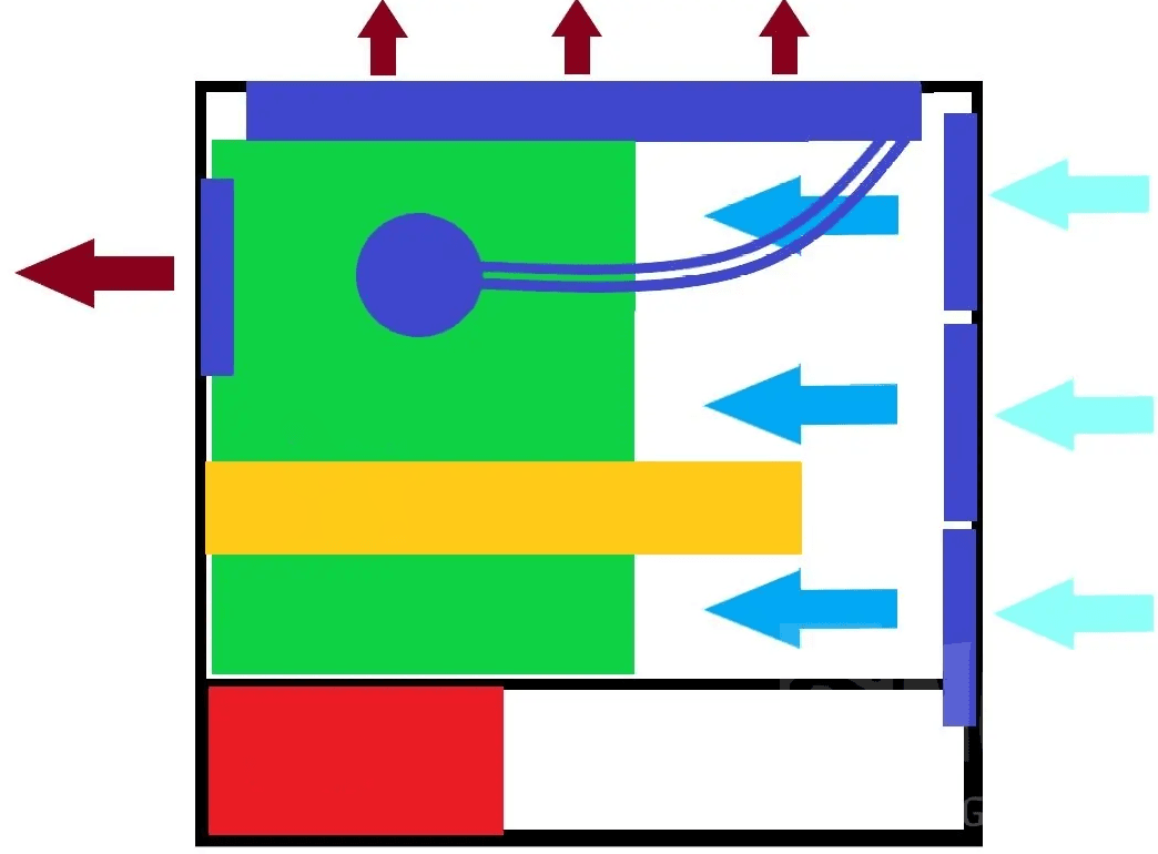 PC Cooling: A Guide to Case Fans | SNTOOM