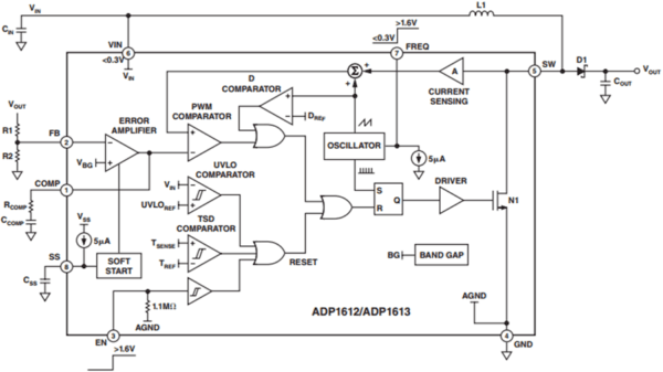 Voltage Regulator Symbol and Radio Wave Description