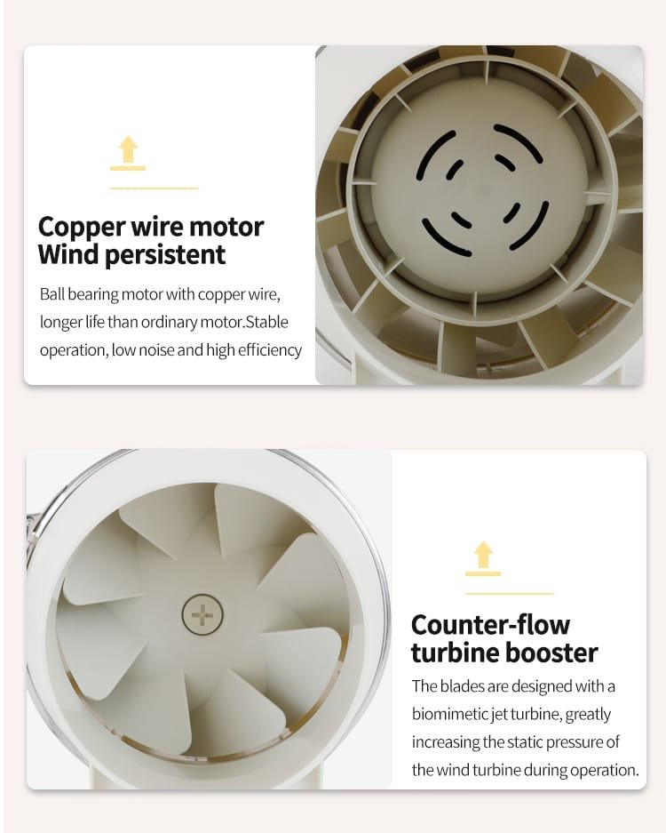 ST-150 oblique flow bypass pipeline pressure blower | SNTOOM